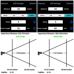 How To Learn Aperture for Photography? Understanding Aperture ...